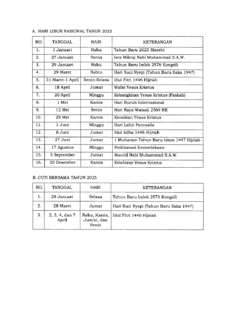 Tanggal Libur Tahun 2025 | PDF