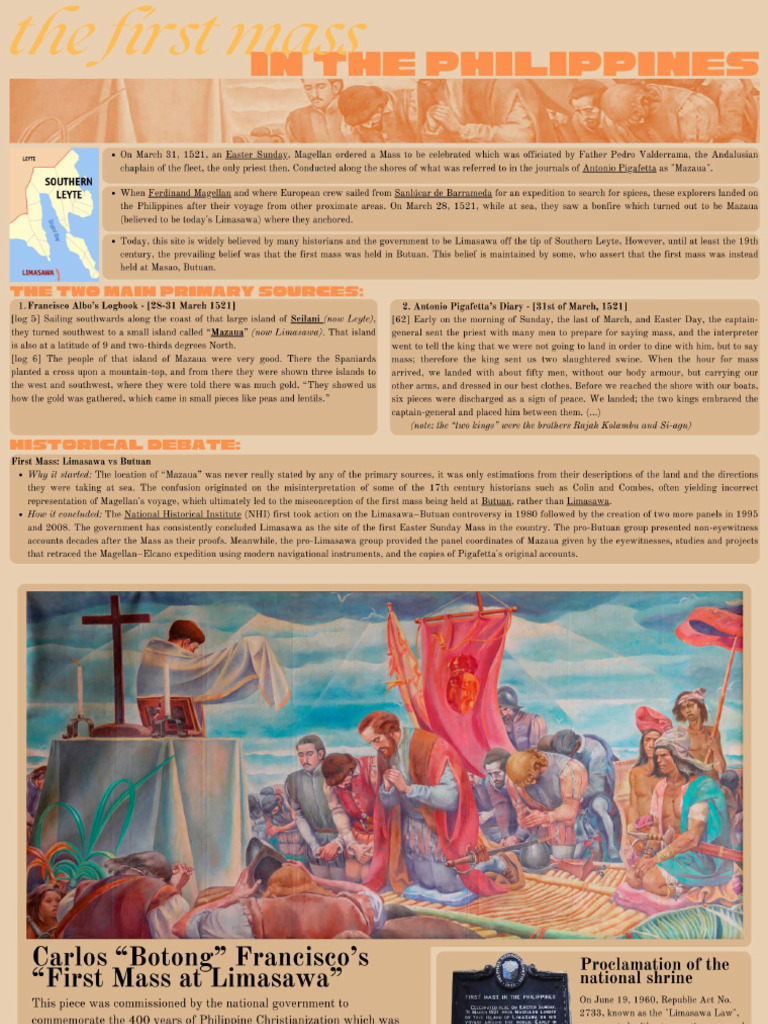 First Mass | PDF