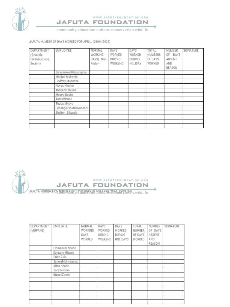 JAFUTA April 2024 Workdays Report | PDF