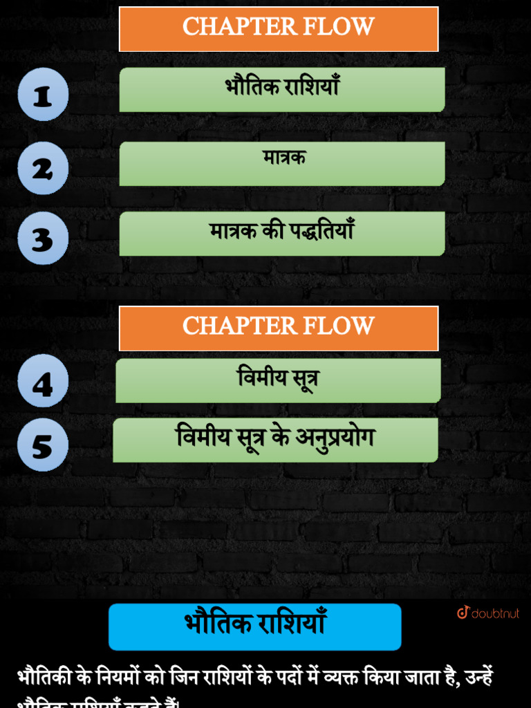 Unit and Measurement Notes | PDF