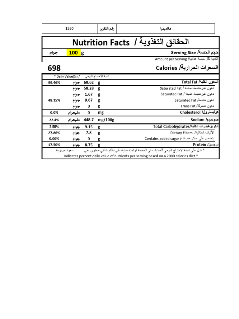 مكاديميا 1507 | PDF