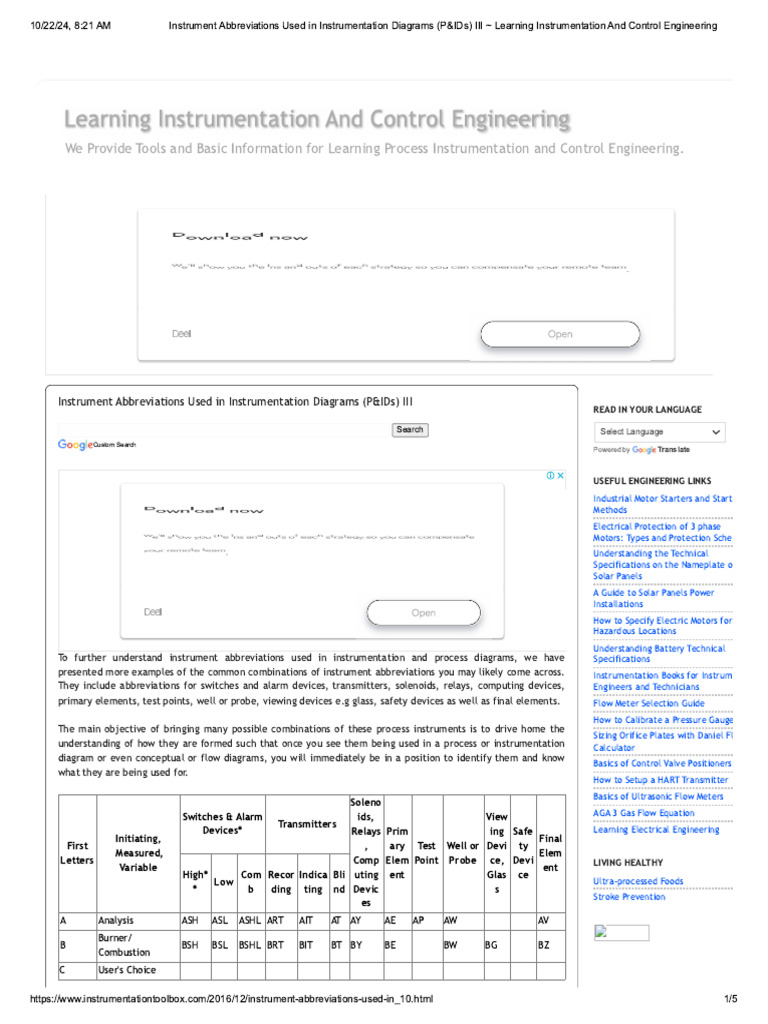 Instrument Abbreviations Used in Instru.. | PDF