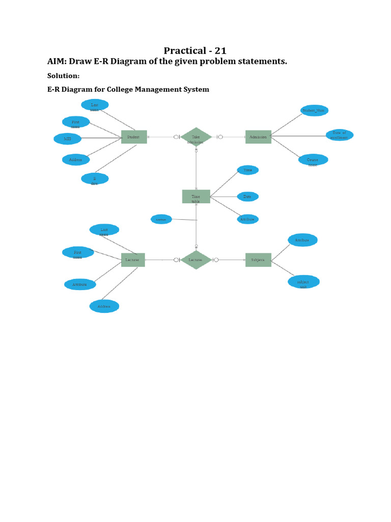 RDB Practical-21 | PDF