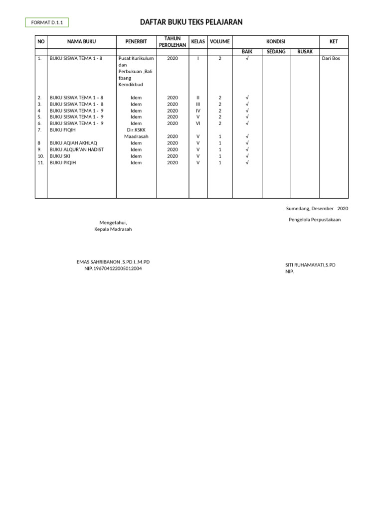 Format D.1.1 Daftar Buku Teks Dalam Bentuk Cetakan Dan Digital Di Perpustakaan | PDF
