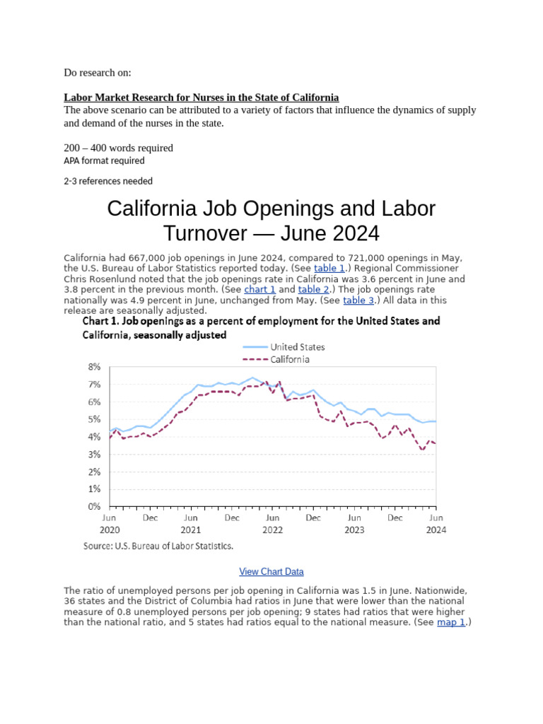 Labor Market Research | PDF