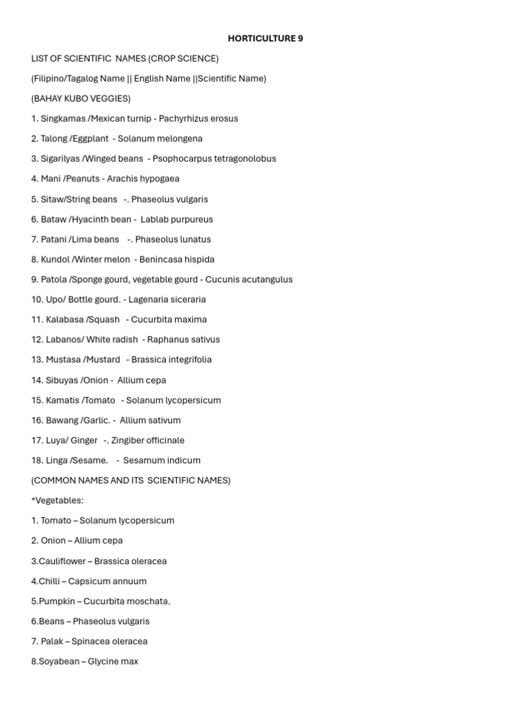 Scientific Names of Common Crops | PDF | Cucurbita | Eggplant