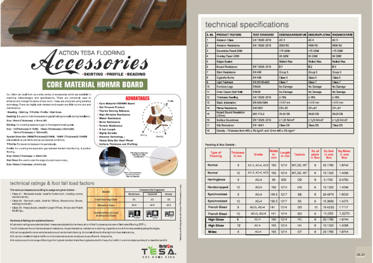 Flooring Techincal Sheet | PDF