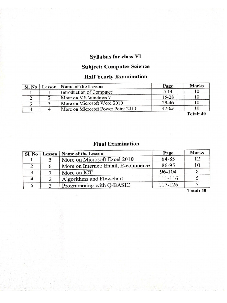 Syllabus for Cl VI | PDF