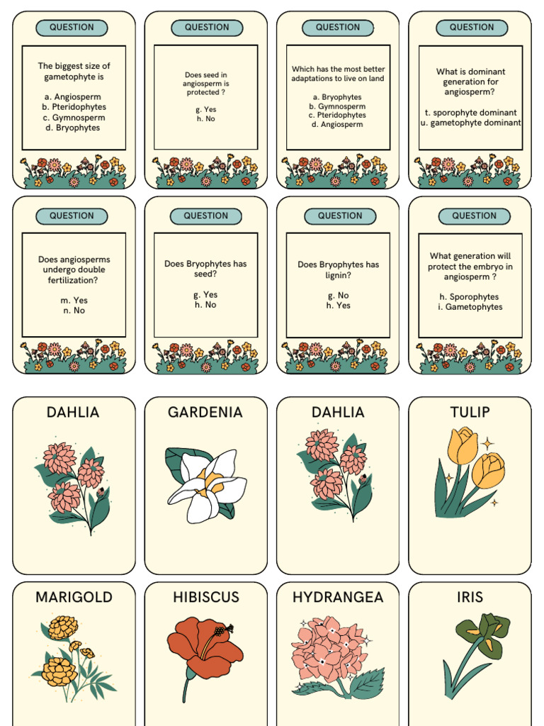 Biology card games | PDF | Spore | Flowers