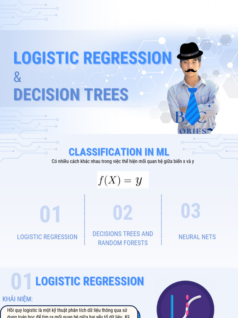 White Blue and Lavender Mist Futuristic Technology Startup Presentation ...