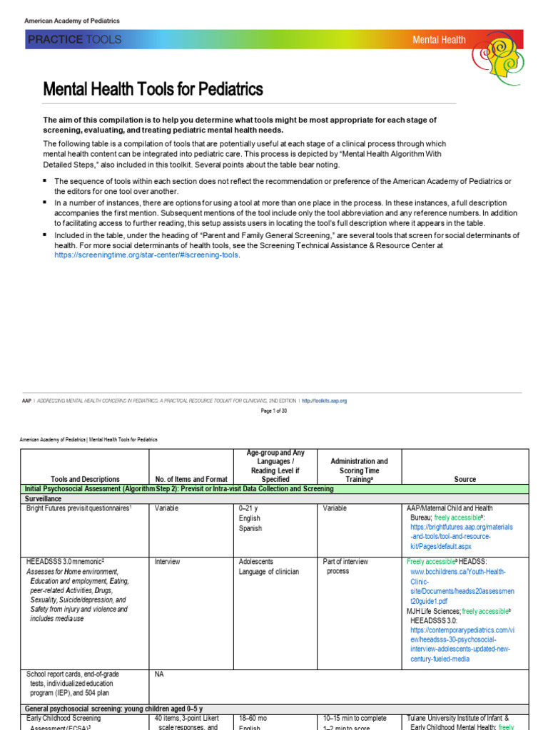 Pediatric Mental Health Screening Tools | PDF | Substance Abuse | Youth