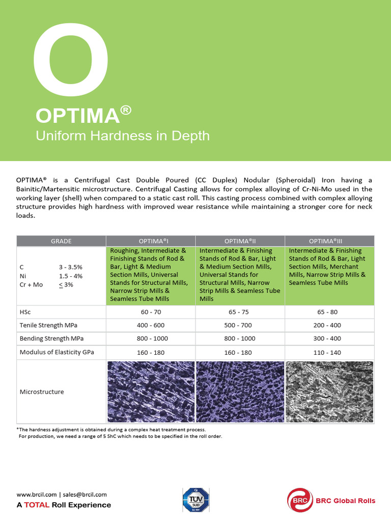 Product Sheet - OPTIMA (English) | PDF