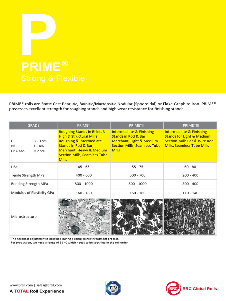 Product Sheet - PRIME (English) | PDF