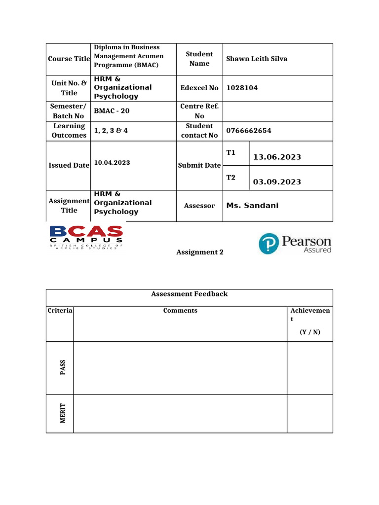 HRM Task-02 | PDF | Human Resource Management | Organizational Behavior