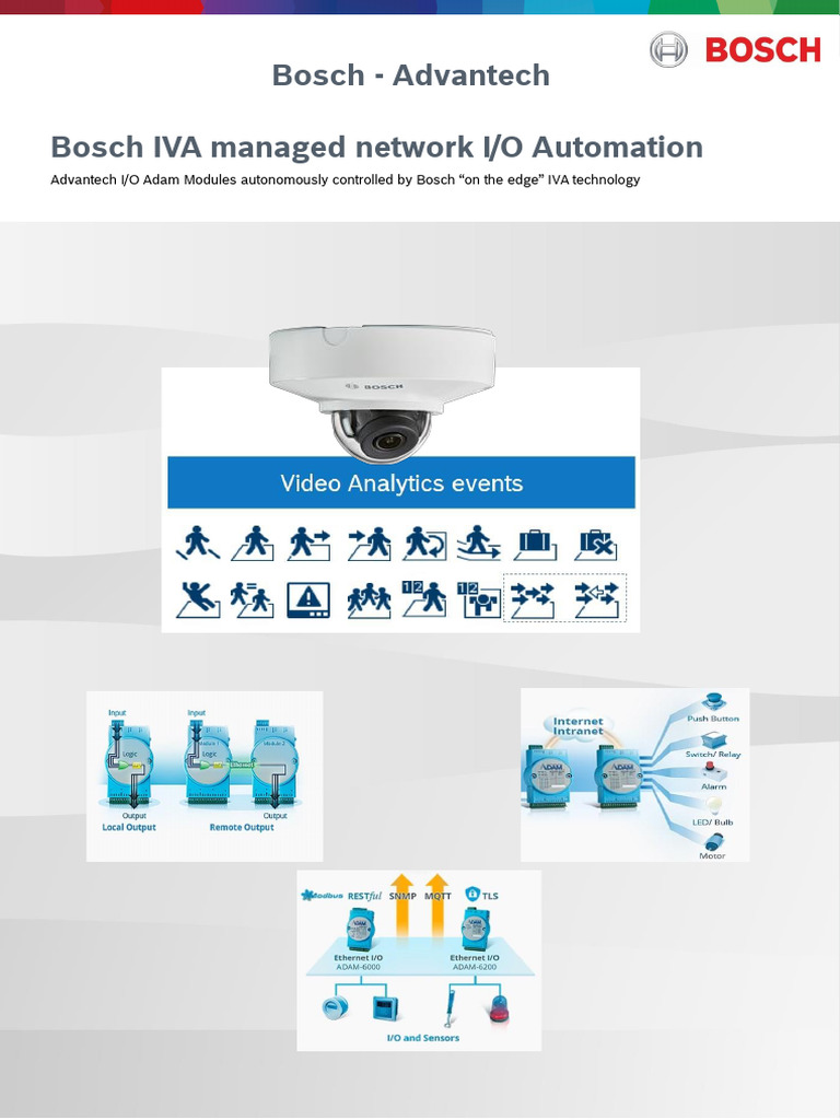 How to control Advantech ADAM IO devices by Bosch CamerasVersion1.2 | PDF | Input/Output ...