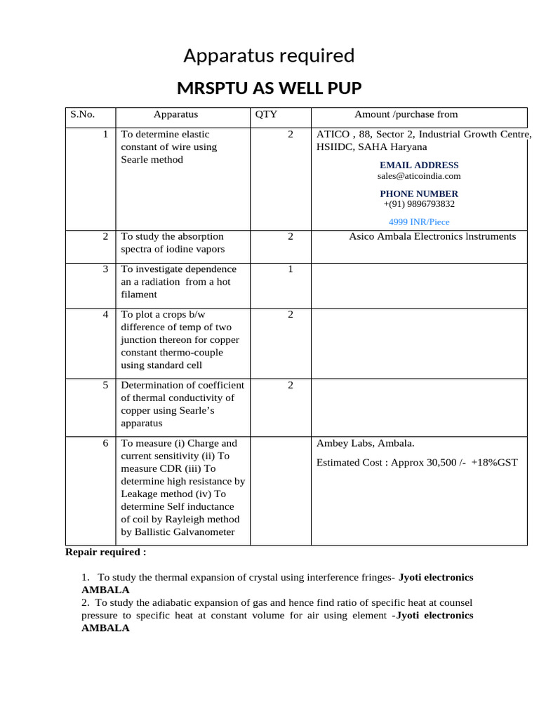 Apparatus Required 24-25 | PDF