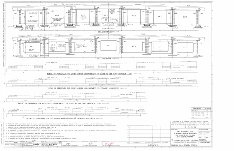 Rdso B 11775 R1 4 | PDF