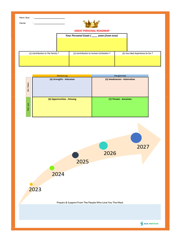 Borang A3 - Personal Roadmap | PDF