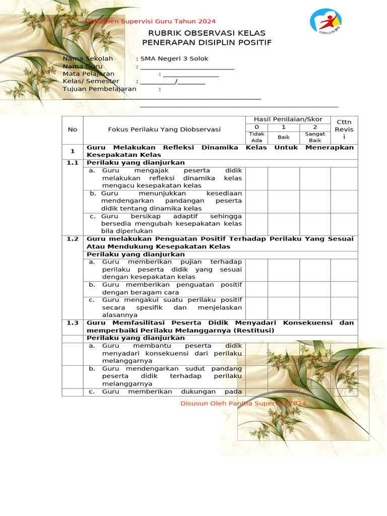 RUBRIK OBSERVASI Dan SUPERVISI KELAS | PDF