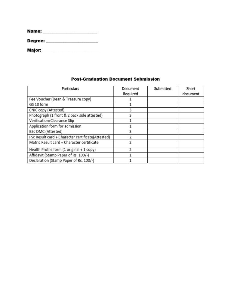 Checklist_Documents | PDF