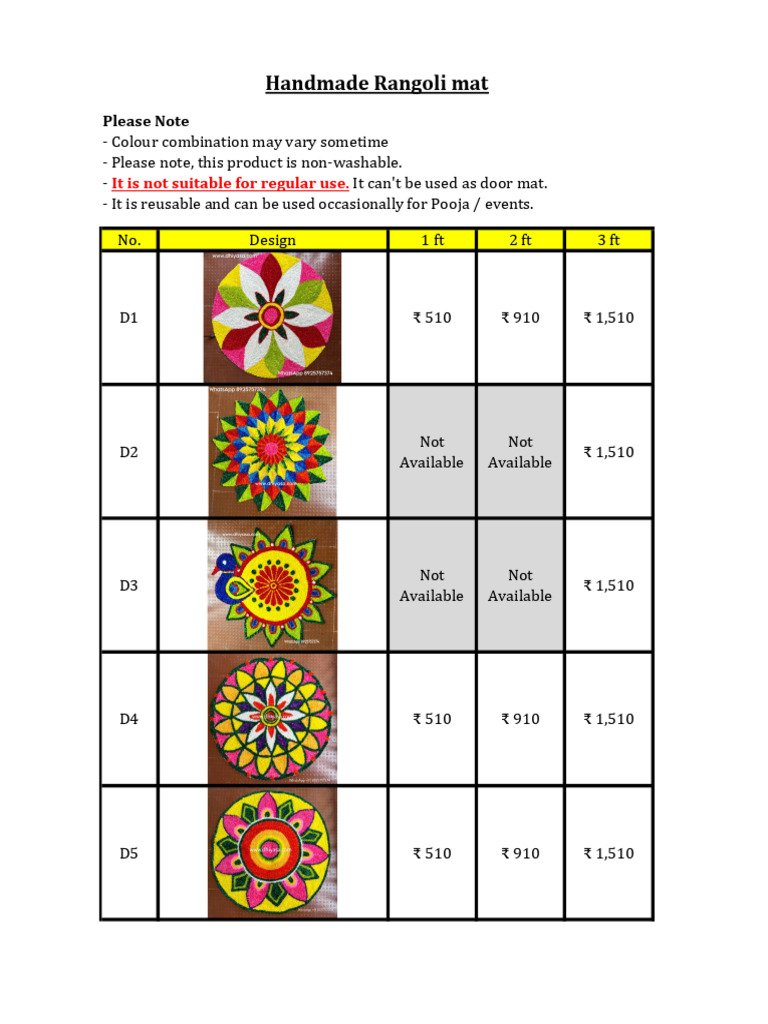 Rangoli Mat | PDF | Chess Theory | Chess Openings