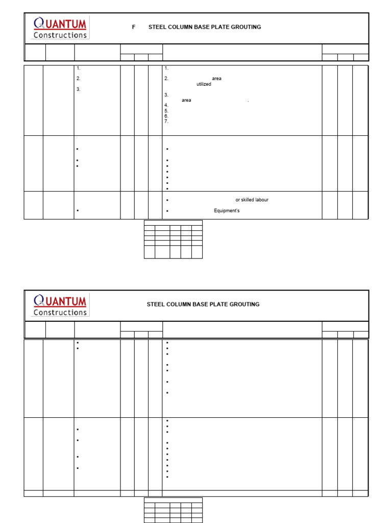 Risk Assessment Base Plate Grouting | PDF | Personal Protective ...