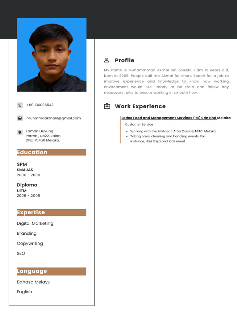 Muhammad Akmal | PDF