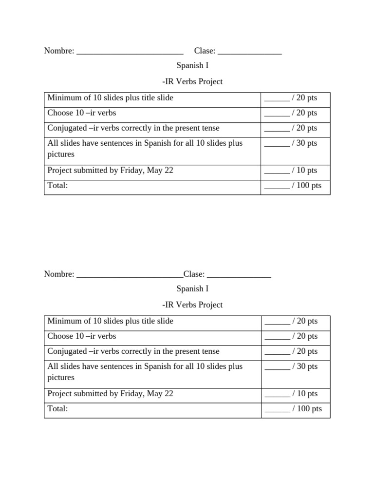Spanish Project -ir verbs Rubric | PDF