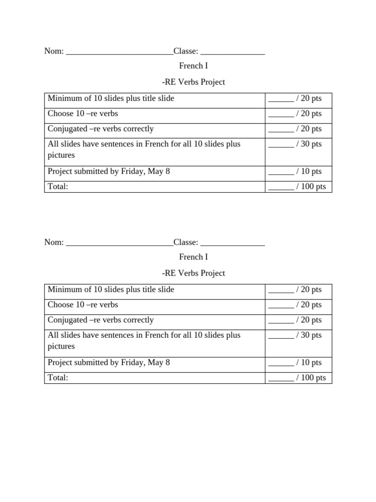 French Project -re verbs | PDF