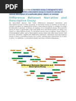 Narrative vs. Descriptive Writing Differences | PDF