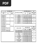 The Three-Moment Equation - Strength of Materials Review at MATHalino ...