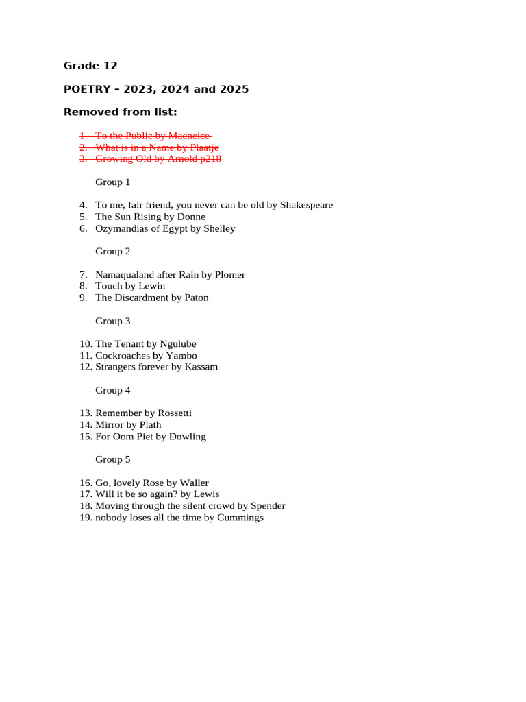Grade 12 Poem List | PDF