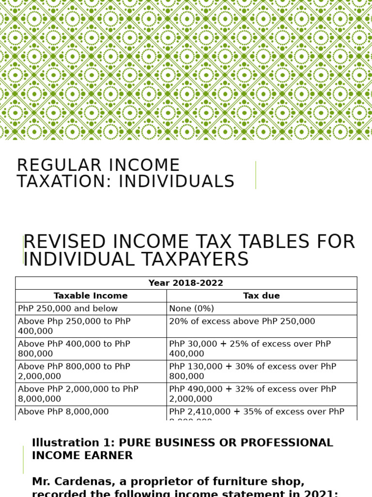 Regular Income Taxation - Individuals | PDF