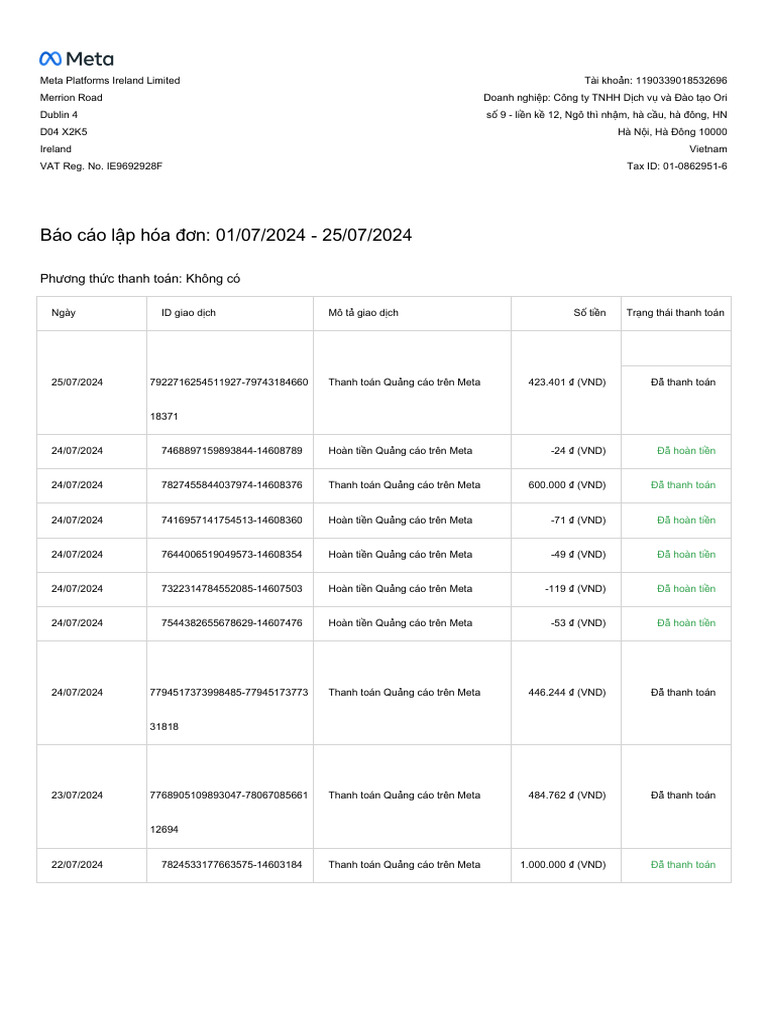 2024 07 01 2024 07 25 - Invoice - Summary | PDF