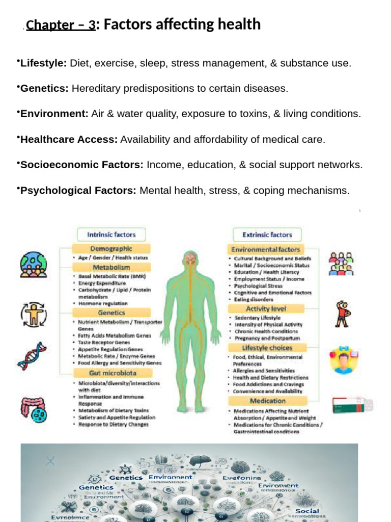 Iph - 3 | PDF | Infection | Pathogen