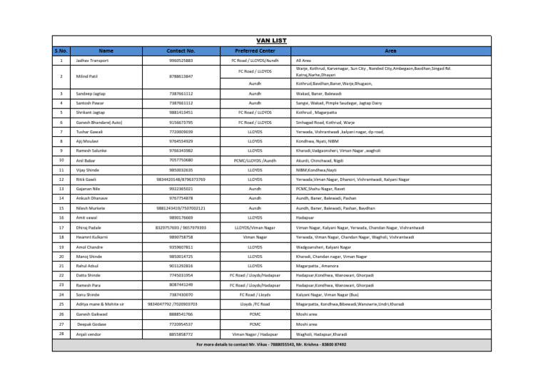 Van List for Transport Services | PDF