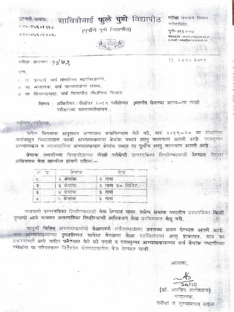 SPPU Paper Timing Notice | PDF
