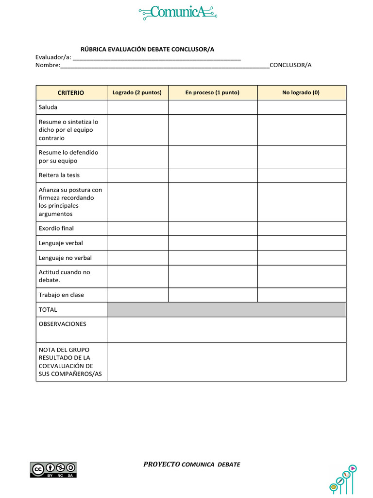 Rúbrica Conclusor - A | PDF