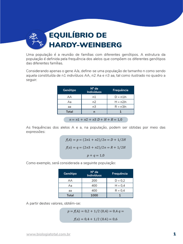 BIO AP Evolução Equilíbrio de Hardy-Weinberg | PDF | Evolução | Biologia