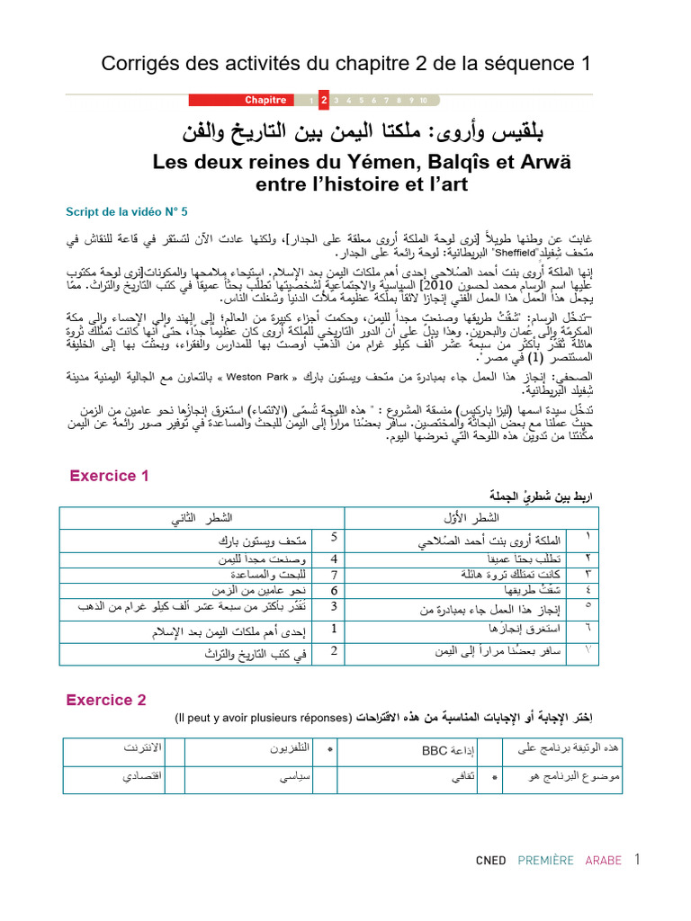 7 AR11 TE MO 01 19 - Corrige Chap 02 | PDF