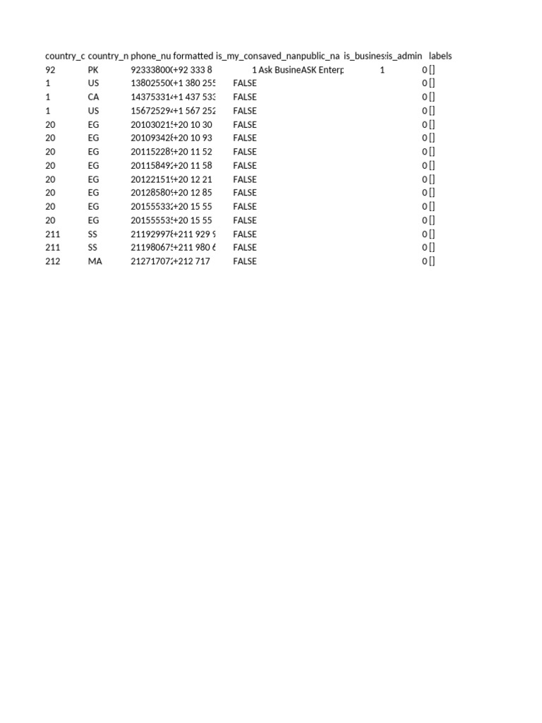 Dubai All Nationality Visa Service UAE For PHILIPPINES??? Excel Results ... Dubai All Nationality Visa Service UAE For PHILIPPINES??? Excel Results ...