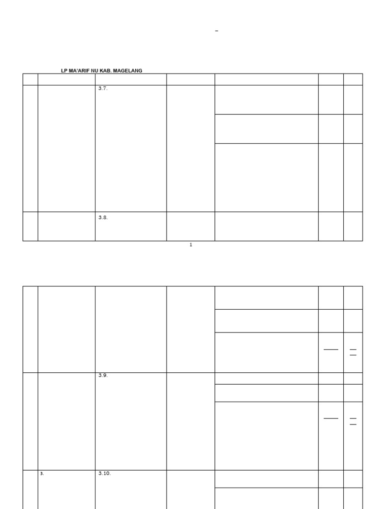 Kisi - Kisi Pat B Inggris 23 24 KLS 8 | PDF