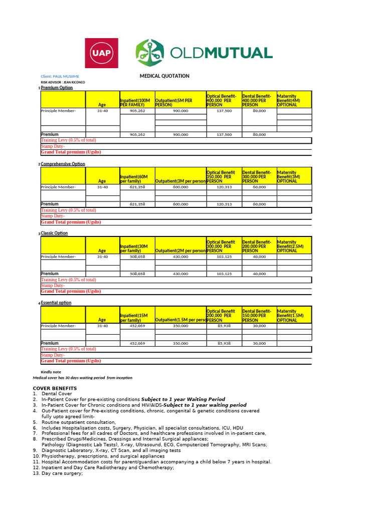 Medical Quotation For Paul M | PDF | Medical Imaging | Physician