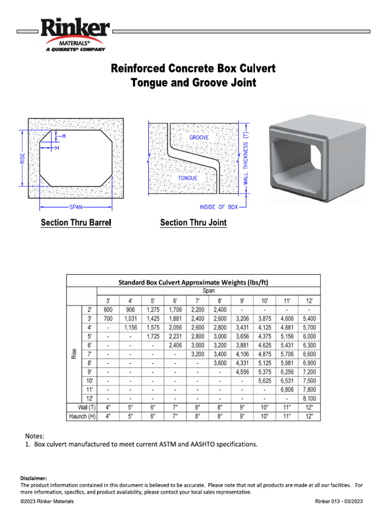 Reinforced Concrete Box Culvert | PDF