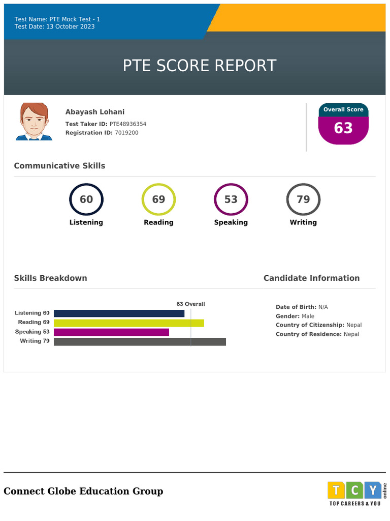 Pte Score Report: Communicative Skills | PDF
