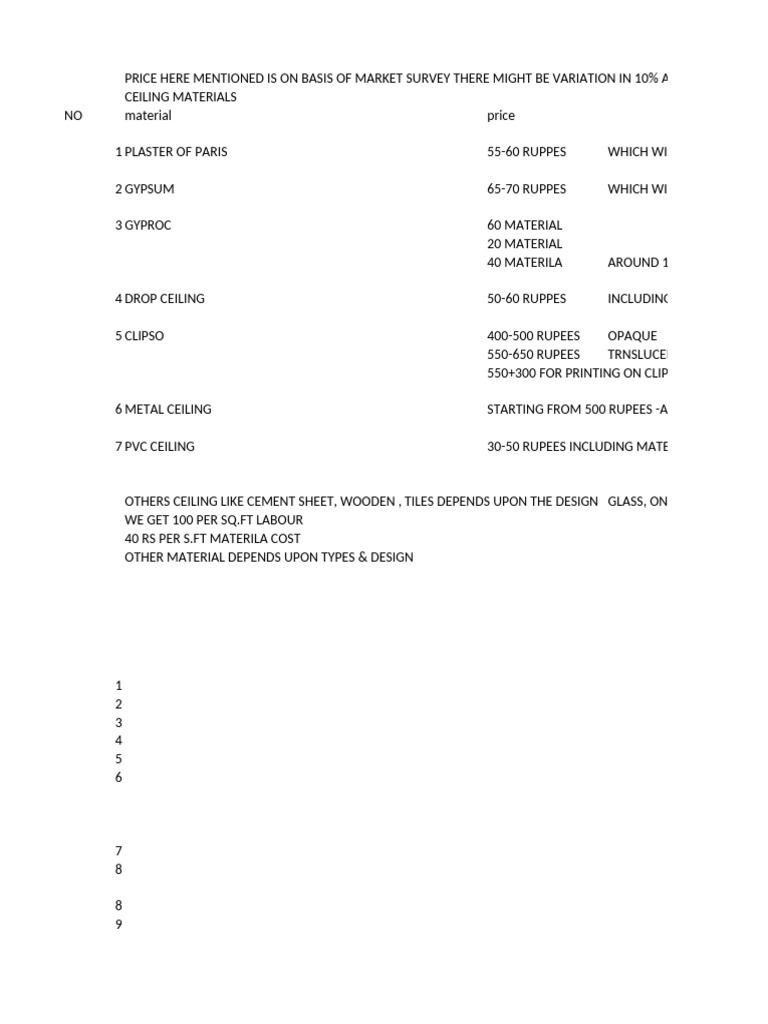 Interior Materials Price List India | PDF | Flooring | Building Engineering