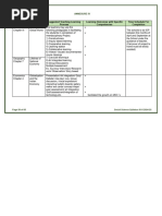 Grade X - Interdisciplinary Project - 2024-25 | PDF