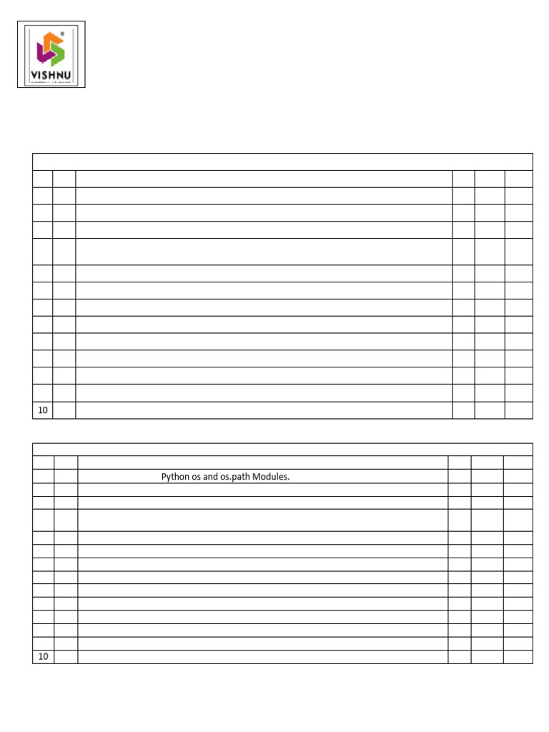 It Ctp Mid Ii Qb Pdf Class Computer Programming Object Computer Science