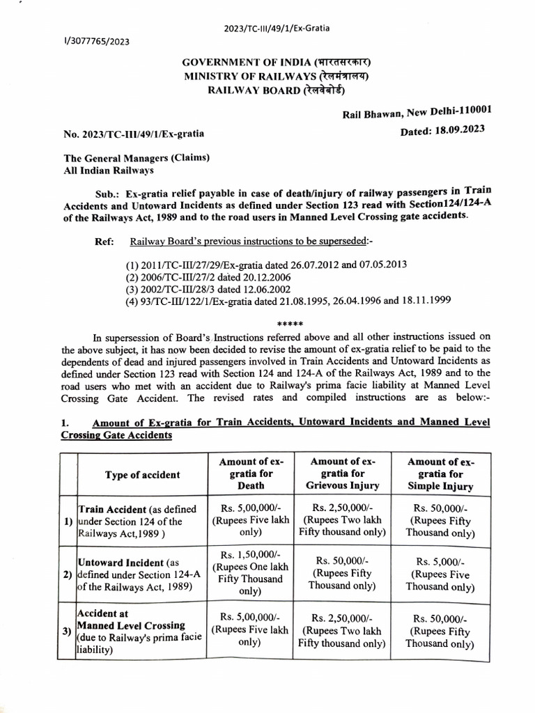 Revised Ex-Gratia Payment Guidelines | PDF | Payments
