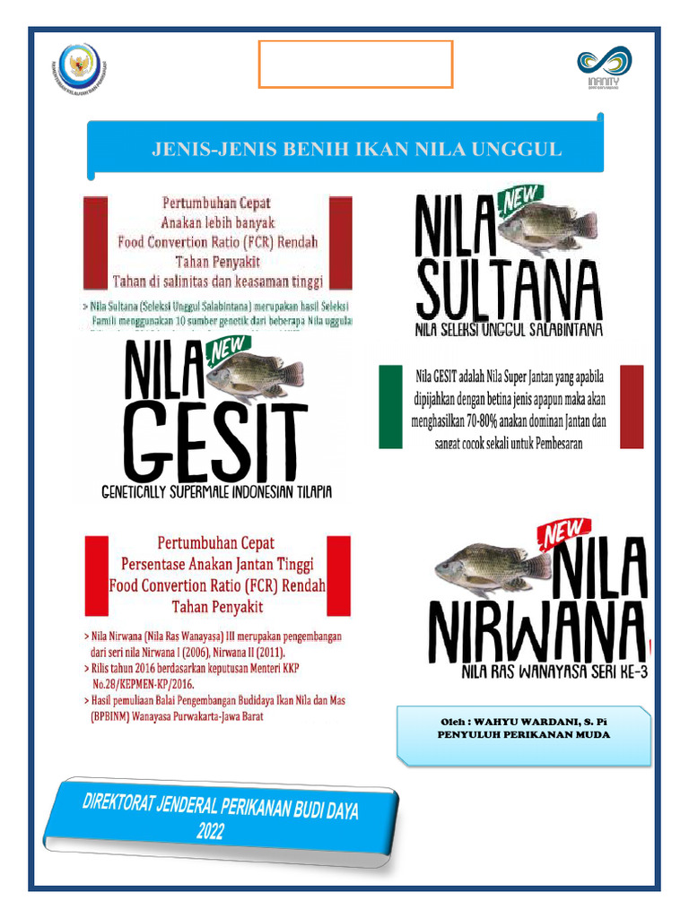 E.leaflet-Jenis-Jenis Ikan Nila Unggul - Mei | PDF